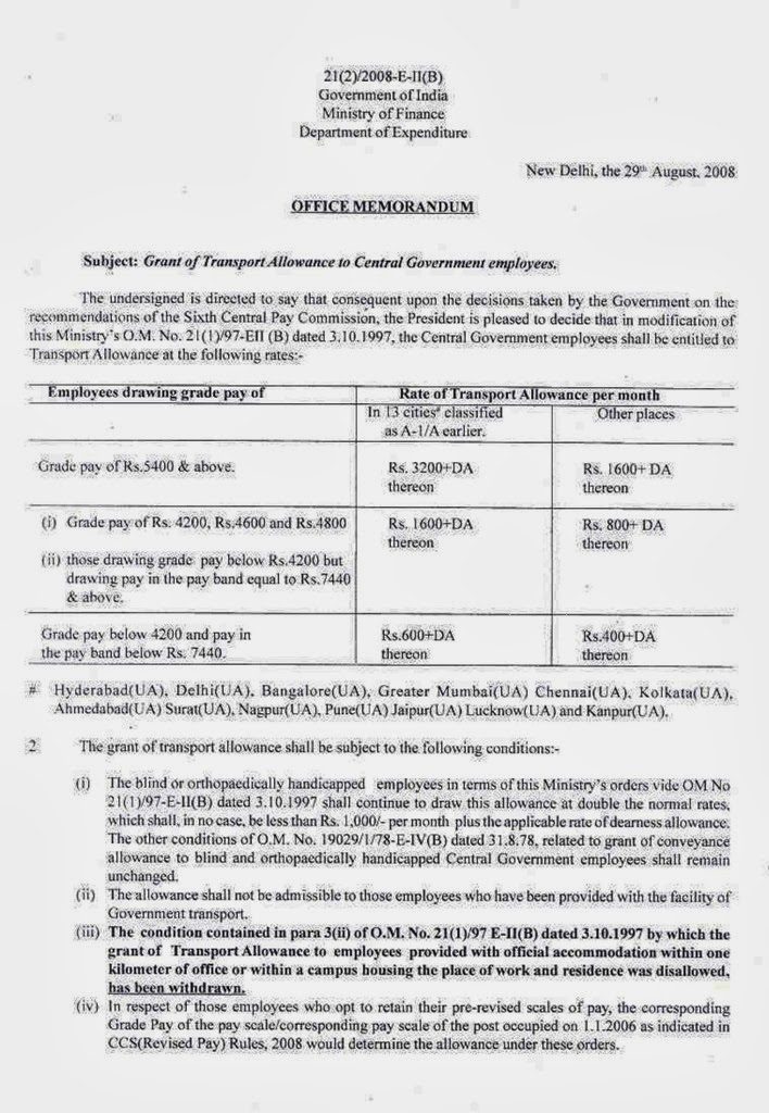 Grant Of Double Transport Allowance To Orthopaedically Handicapped Grant Of Double Transport Allowance To Orthopaedically Handicapped