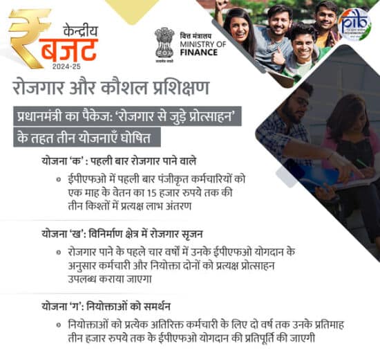 3 Schemes for Employment Linked Incentive under EPFO as part of the Prime Minister’s Package ...