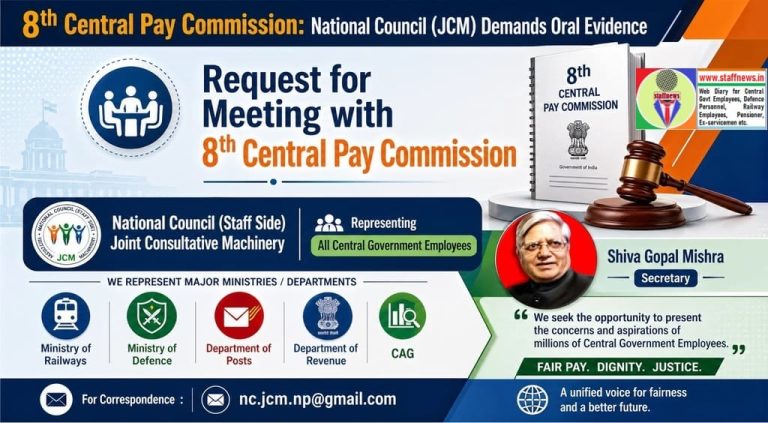 8th Central Pay Commission Opens Online Portal for Stakeholders ...